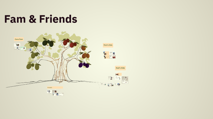 Family Tree by Kaitlyn Xie on Prezi