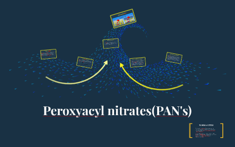 Peroxyacyl nitrates(PAN's) by Daniel Hanson on Prezi