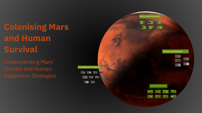 Colonising Mars and Human Survival by Kelly Davis on Prezi