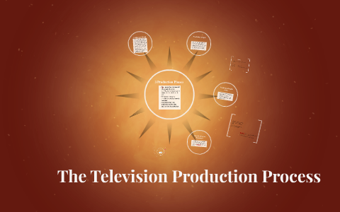 The Television Production Process by Terry Clayborn on Prezi