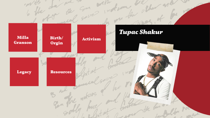 Tupac Shakur - Thug Life! by Boji Benji on Prezi
