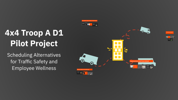 4x4 Troop A D1 Pilot Project by Greg Primm on Prezi