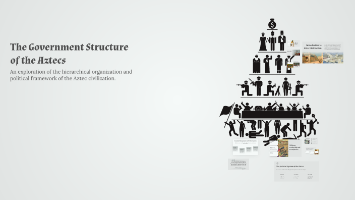 The Government Structure of the Aztecs by sofia linderos on Prezi