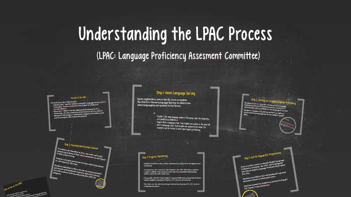Understanding the LPAC Process by Kevin White on Prezi