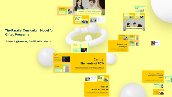 The Parallel Curriculum Model for Gifted Programs by Hector Mancipe on ...