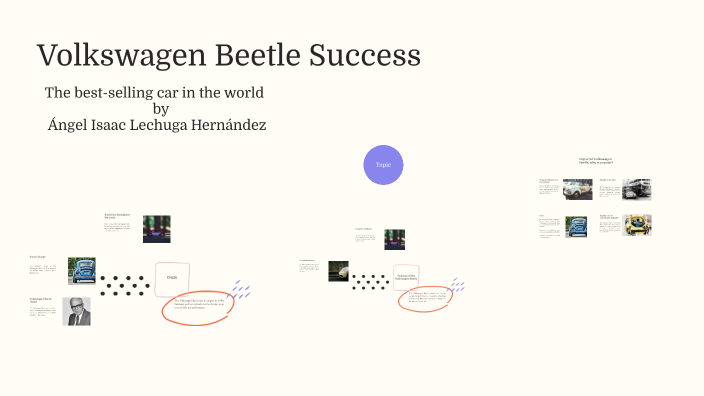 El Volkswagen Beetle: El Coche Más Vendido by Isaac Lechuga on Prezi