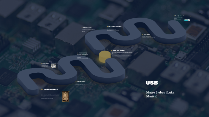 The Evolution of USB by Luka Maričić on Prezi