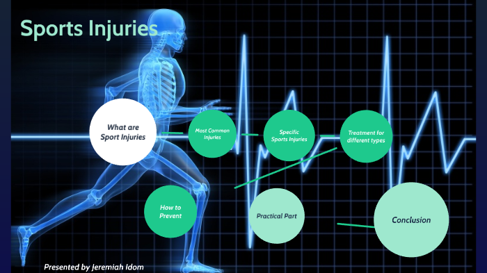 Sport Injuries Presentation by JdotIdot8 IDom on Prezi