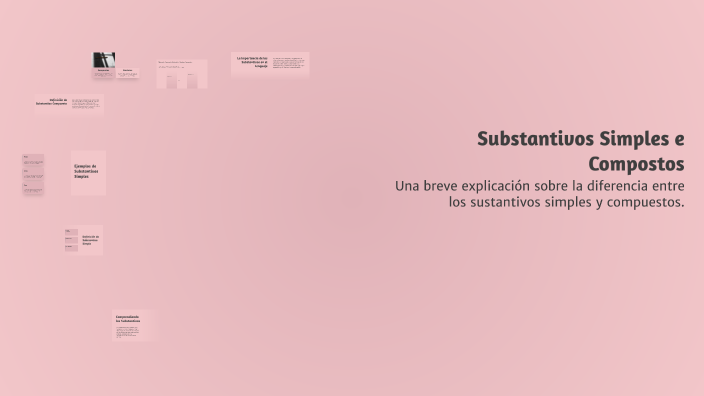 Substantivos Simples e Compostos by DAYANE CARNEIRO LACERDA on Prezi