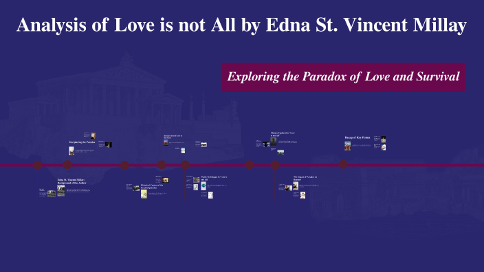 Analysis of Love is not All by Edna St. Vincent Millay by Sheldon ...