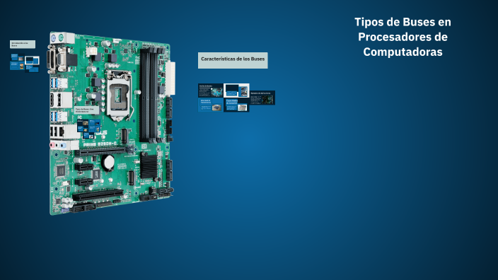 Tipos de Buses en Procesadores de Computadoras by David Espinoza ...