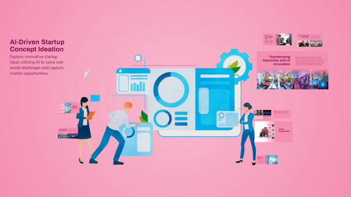 AI-Driven Startup Concept Ideation by Candice Hernandez on Prezi