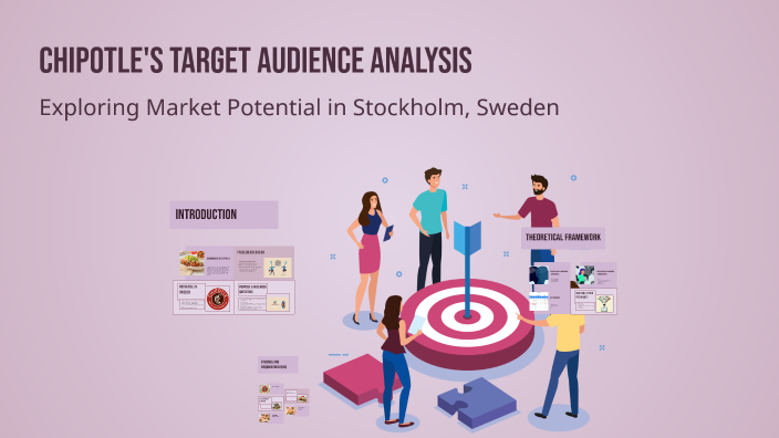 Analyzing Chipotle's Target Market by Elin Amnebrink on Prezi