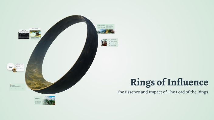 Rings of Influence by Juste Saulyte on Prezi