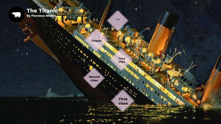 The Titanic presentation! by Florence Morris on Prezi