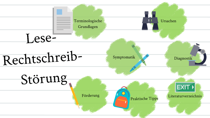 LRS by on Prezi