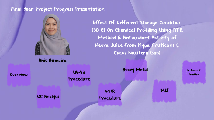 Final Year Project Progress Presentation by Anis Humaira on Prezi