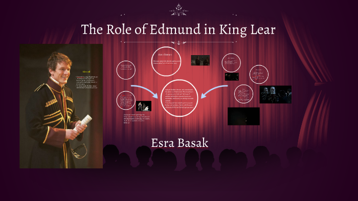 The Role of Edmund in King Lear by Esra Başak on Prezi