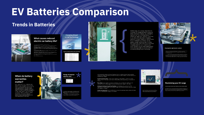 EV Batteries Comparison by YASH THAKRE on Prezi