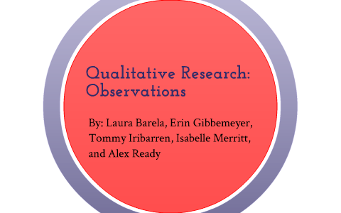Qualitative Research: Observation by Isabelle Merritt on Prezi