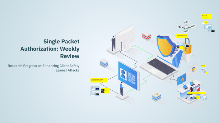 Single Packet Authorization: Weekly Review by Heli Nandani on Prezi