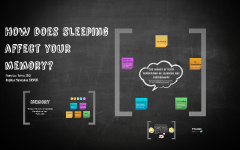 How does sleeping affect your memory? by Angelica Manosalva on Prezi