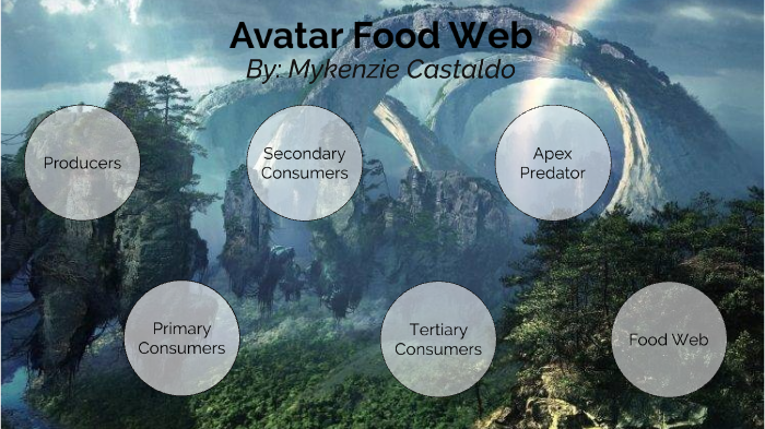 Avatar Food Web Final by Mykenzie Castaldo on Prezi