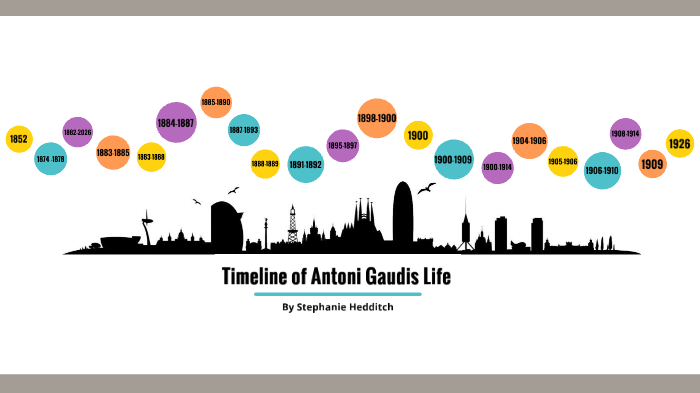 Timeline of Antoni Gaudis Life by Stephanie Hedditch on Prezi