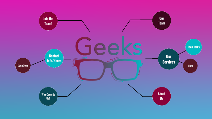 Geeks Prezi 2022 WIP by Cameron Hensley on Prezi