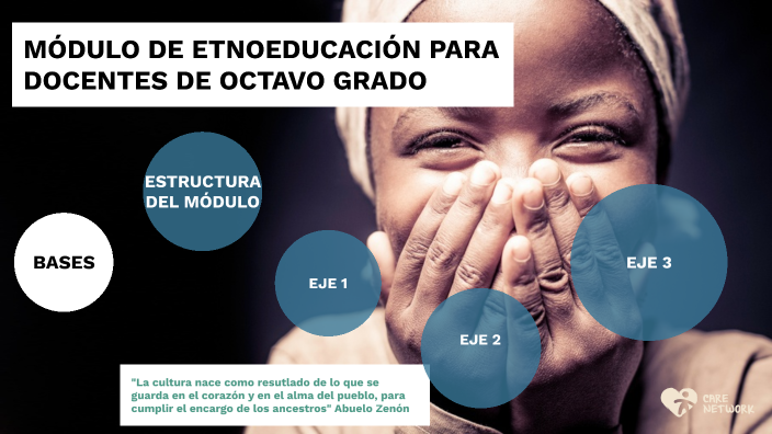 1ER MÓDULO DE ETNOEDUCACIÓN- OCTAVO GRADO by jessica chala.nuevoecuador ...