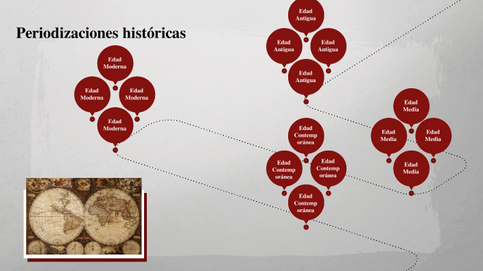Periodizaciones históricas by Dereck Emil Vásquez Bergmann on Prezi