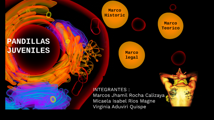 Pandillas Juveniles by on Prezi