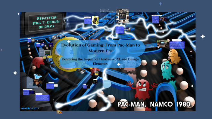 Evolution of Gaming: From Pac-Man to Modern Era by Aarush Gavva on Prezi