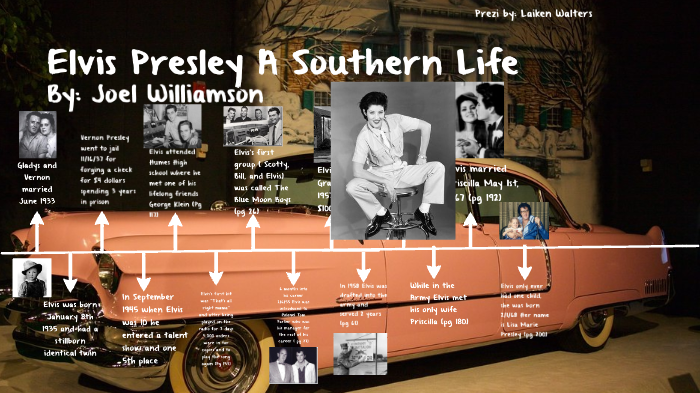 Elvis Presley A Southern Life Timeline by laiken walters on Prezi