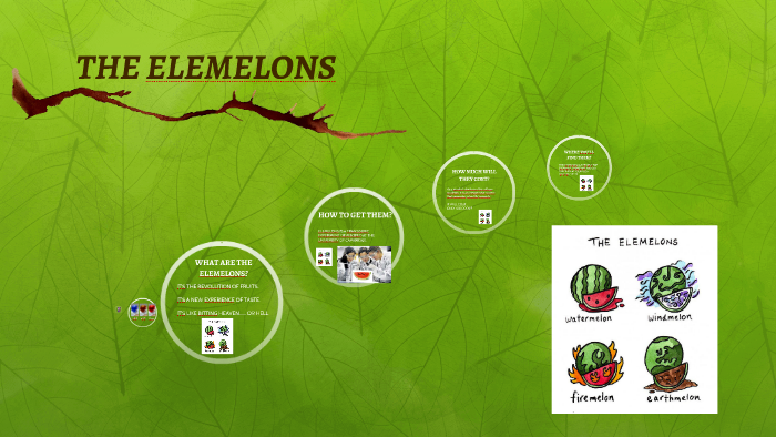 THE ELEMELONS by laura carpena saez on Prezi