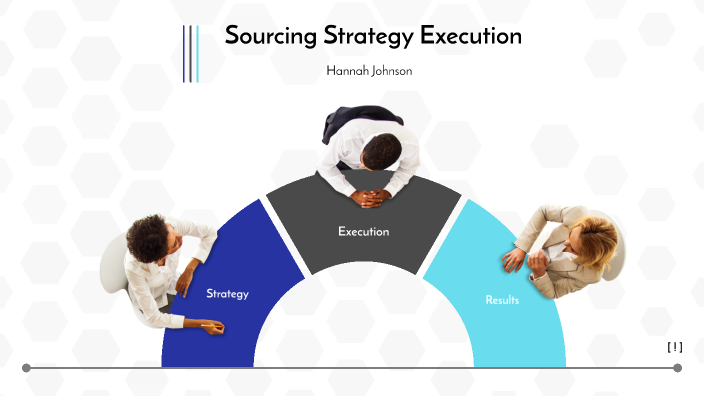 HJ Sourcing Strategy Execution by Hannah Johnson on Prezi