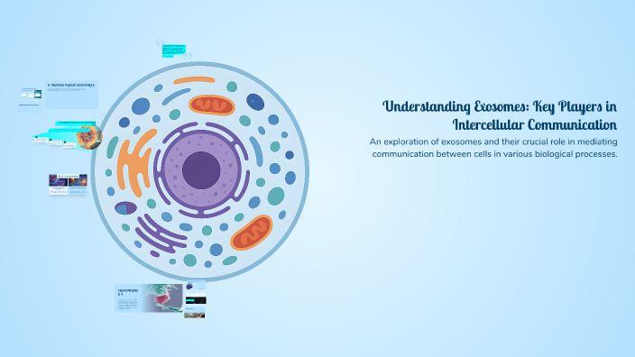 Understanding Exosomes: Key Players in Intercellular Communication by ...