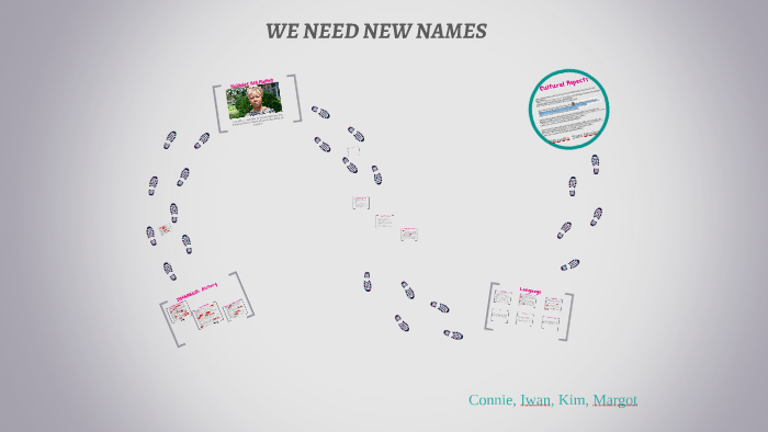 WE NEED NEW NAMES by on Prezi