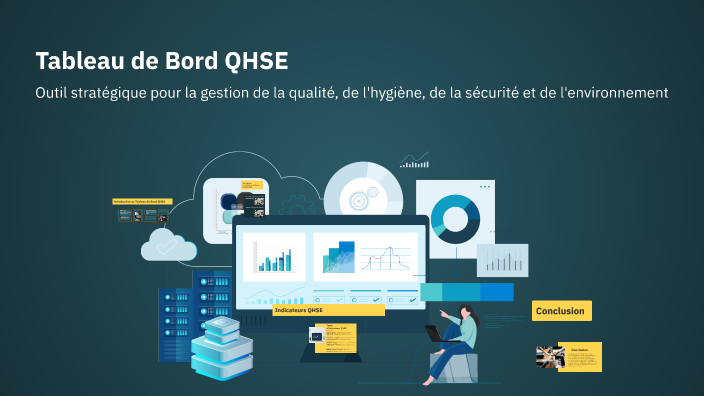 Tableau de Bord QHSE by Houwayda jerbi on Prezi