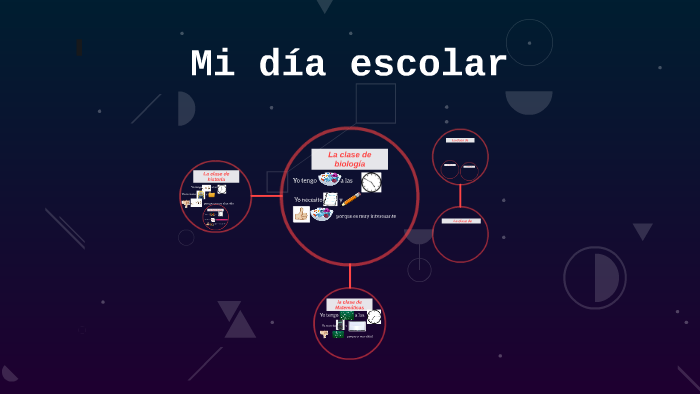 Mi día escolar by anyiah graham on Prezi