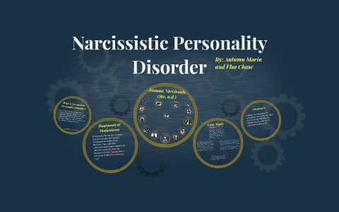 A pervasive pattern of grandiosity (in fantasy or behavior), by Forrest ...