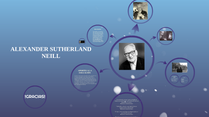 ALEXANDER SUTHERLAND NEILL by Stefa Osoriio on Prezi