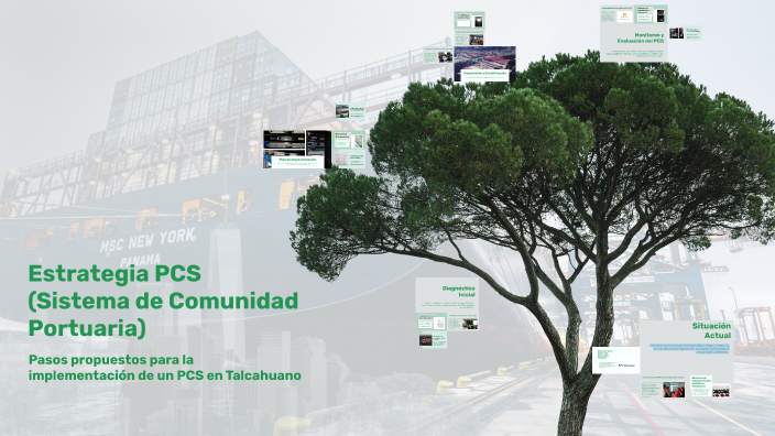Estrategia PCS (Sistema de Comunidad Portuaria) by Andrés Villa on Prezi