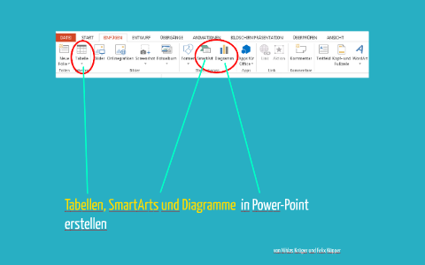 Tabellen, etc in Power-Point präsentieren by Niklas Krüger on Prezi