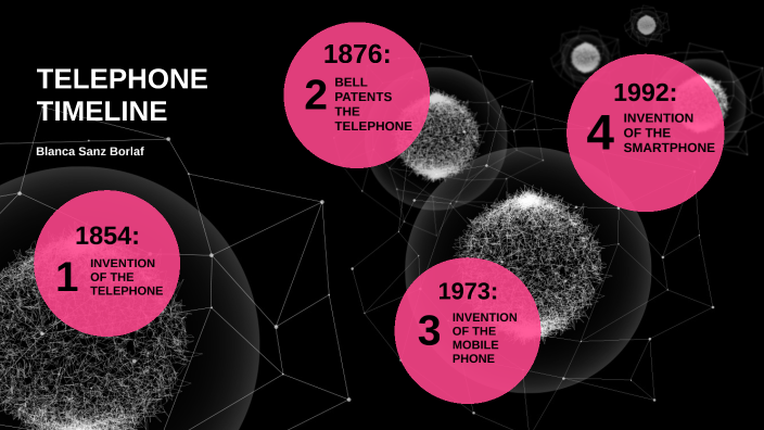 Telephone timeline by Blanca Sanz on Prezi