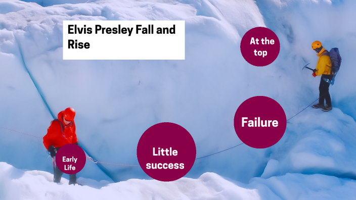 Elvis Presley Fall and RIse by Anthony Santiago on Prezi