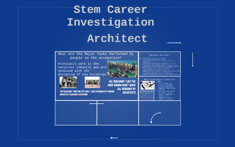 Stem Career Investigation by Robert Scott on Prezi
