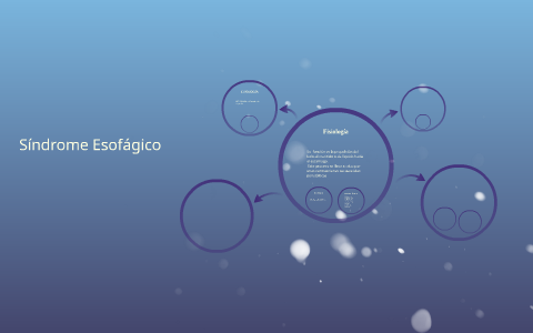 SINDROME ESOFAGICO by Luis Olivares on Prezi