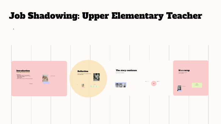Job Shadowing: Upper Elementary Teacher!!!!! by Claire Miller on Prezi