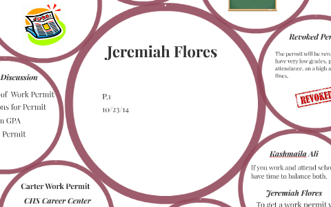 Jsjdf by jeremiah flores